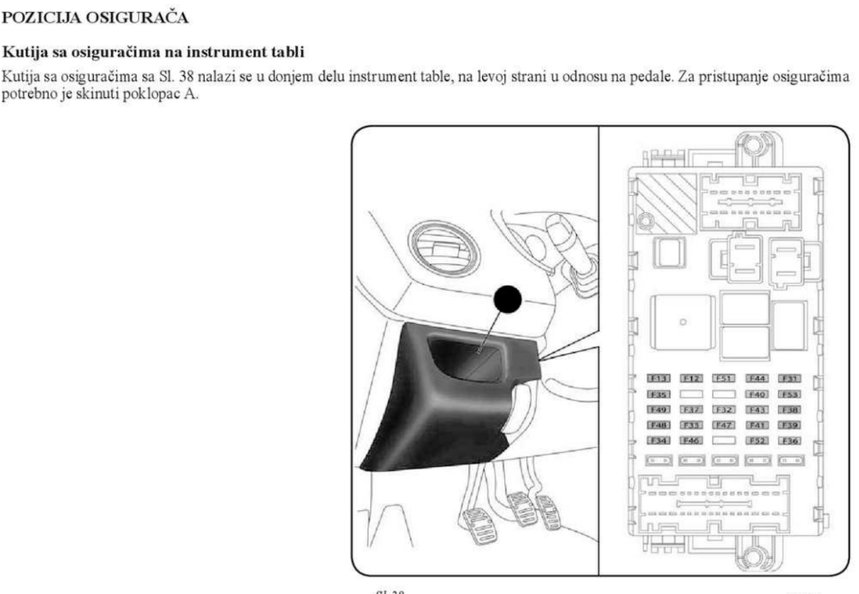 Lancia Nuova Delta - izazvao sam kratak spoj i neće da upali posle ...